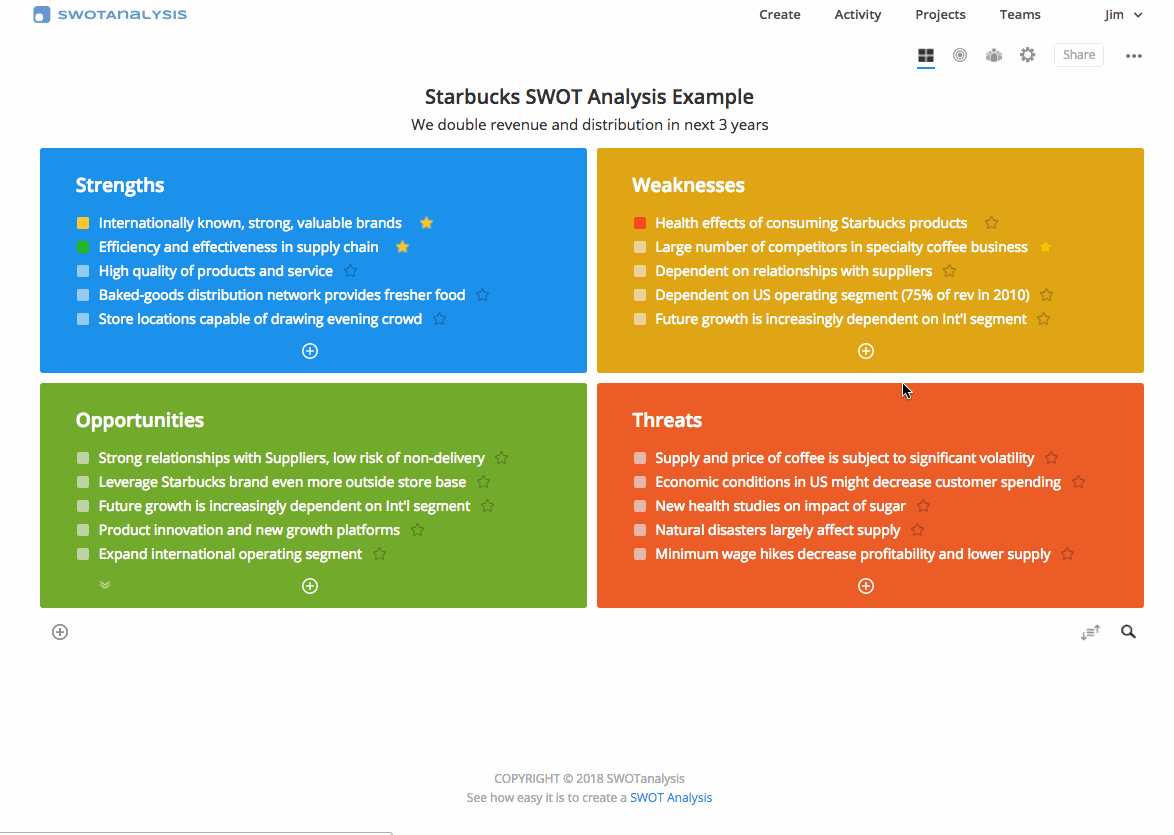 starbucks-supply-chain-operations-starbucks-as-an-example-of-the